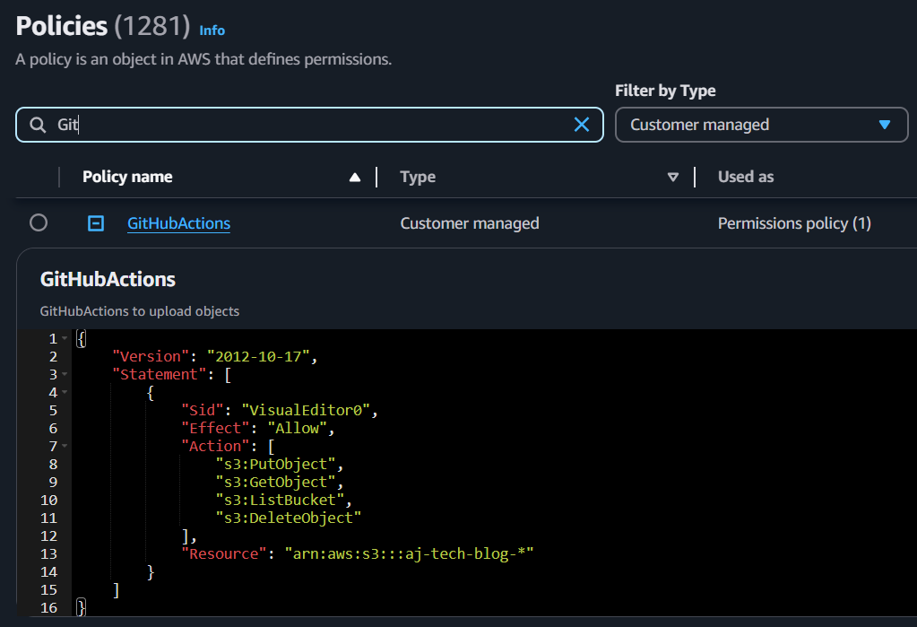 Oidc Integration Between Github And Aws Devopsify Engineering